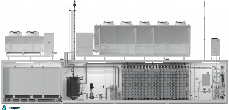 Produkte – H2 Core Systems GmbH