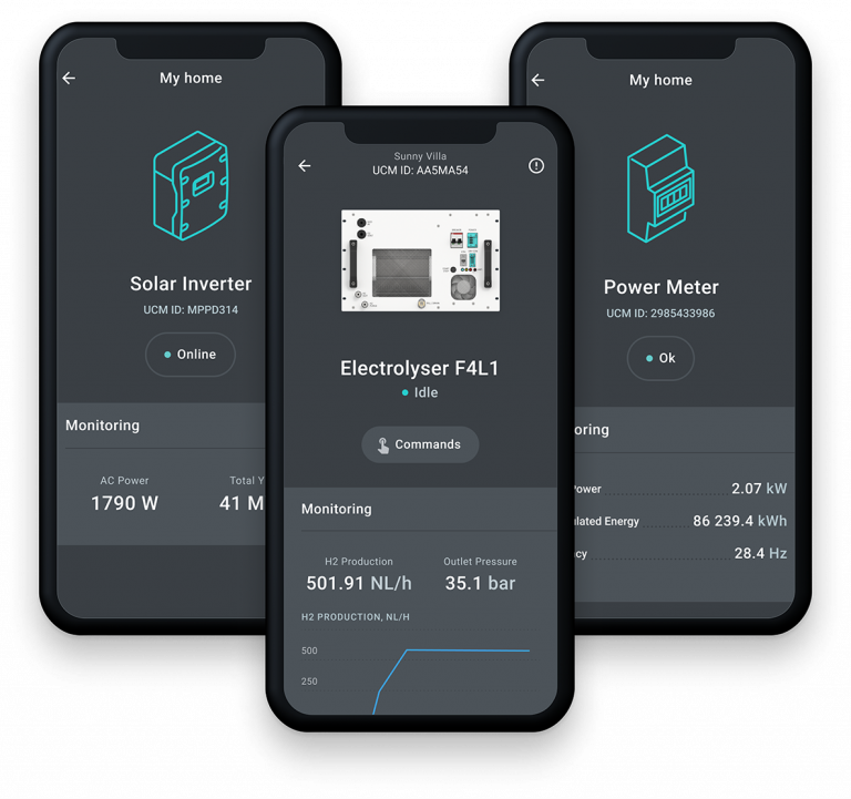 Enapter AEM Electrolyser EL 4 – H2 Core Systems GmbH